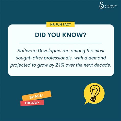 Softwareengineering Softwaredeveloper Softwaredeveloperjobs