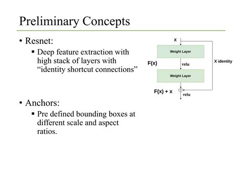 Deep Learning Fundamental And Research Project On Ibm Power9 System From Nus Ppt Free Download