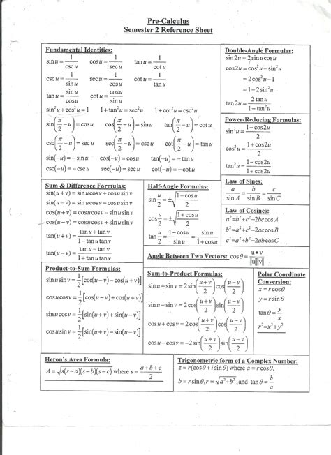 Pre Calculus Formula Reference Sheet Studocu