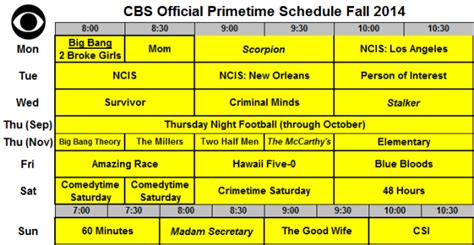2 SPINOFFS FOR CBS CBS 2014 2015 SCHEDULE