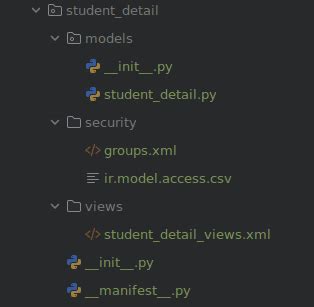 How To Create Security Group Manage Access Rights In Odoo 18