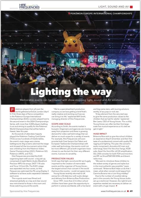 Hire Frequencies Ltd On Linkedin Led Video Technology Europe Championships Hirefrequencies…