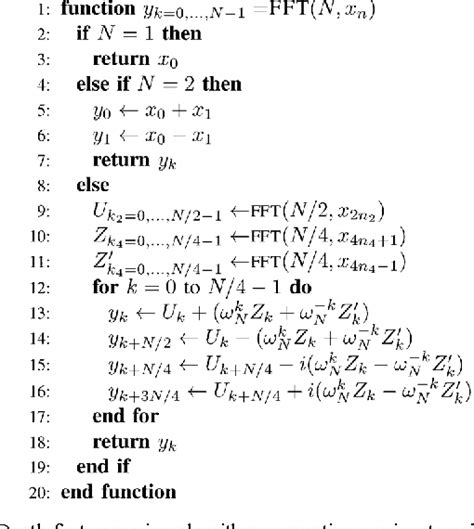 Figure From The Fastest Fourier Transform In The South Semantic Scholar