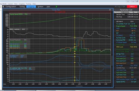 Closed Loop Lambda G4 Forums Link Engine Management