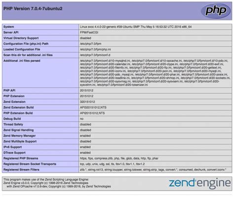 Super Fast Secure Wordpress Install On Digitalocean With Nginx Php7 And Ubuntu 1604 Lts