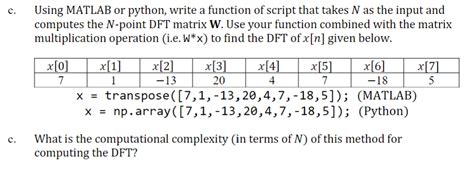 Solved Dft As A Matrix Vector Product 40 Points The