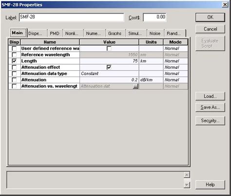 Validation Of Fwm Effect Optiwave