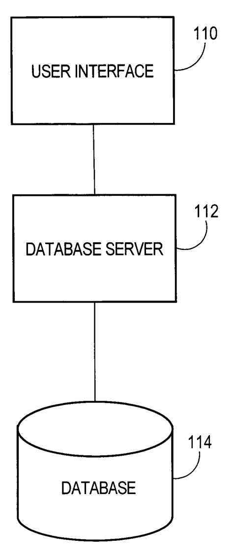 effectively and efficiently supporting xml sequence type and xquery