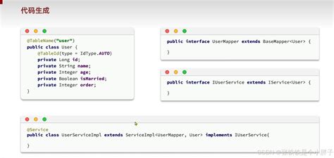 Mybatisplus Csdn博客