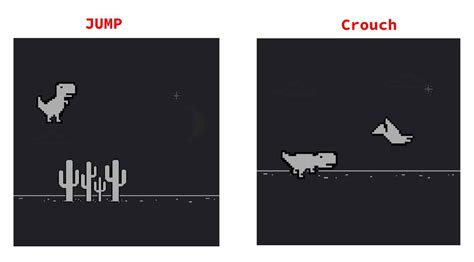 Github Gurugauravopencv T Rex Game🌞 Conheça As Melhores Apostas E Diversão Sem Fim Em Tipos