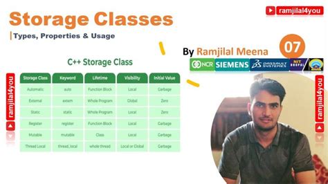 ramjilal meena on linkedin cppb07 storage classes and it s types in c extern register