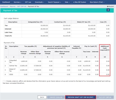A Guide To Filing Form GST CMP