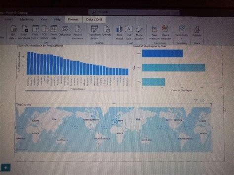 Adnan Belim On Linkedin Datascience Powerbi Visualization Dataanalysis Database