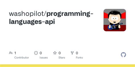 Github Washopilotprogramming Languages Api