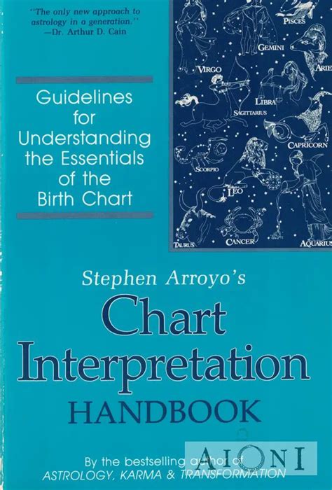 Stephen Arroyo Chart Interpretation Handbook Guidelines For