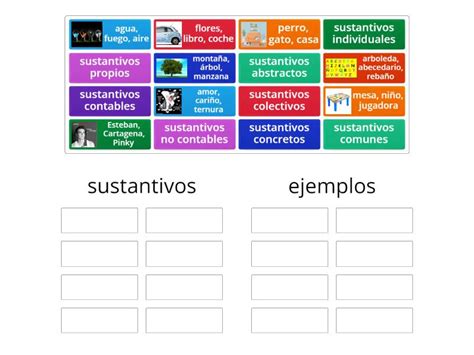 Ejemplos De Tipos De Sustantivos Group Sort