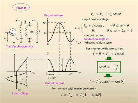 High Efficiency Rf Power Amplifierspptx