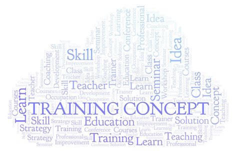 Training Concept Word Cloud Stock Illustration Illustration Of Text