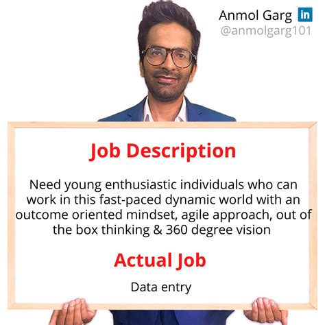 Rasmi Ranjan Patra Posted On Linkedin