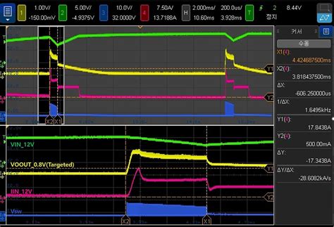 Mp2975 Abnormal Output Behavior Start Up Condition Dc Dc Power Converters Monolithic Power