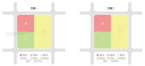 Arcgis空间规划中两种常见拓扑错误检查及修复方法 草根哥