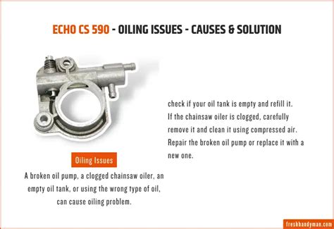 Echo CS 590 Problems How To Diagnose And Fix Them 2023