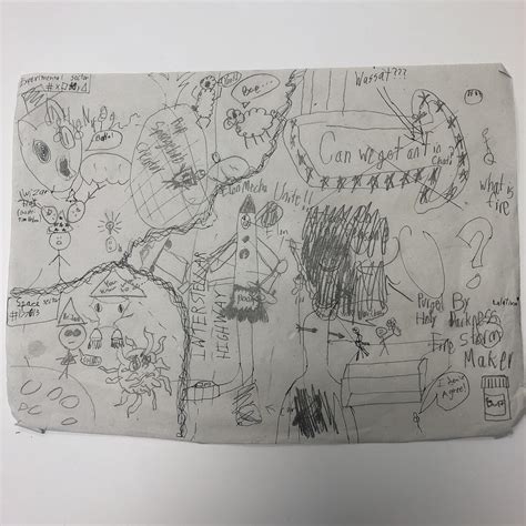 Three Of Us Were Messing Around In Class I Dont Even Know What This Is Anymore R Teenagers