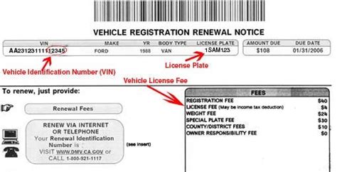 Do You Know What Dmv Fees Are Tax Deductible Fair Oaks Ca Patch