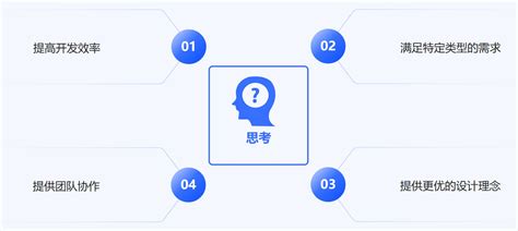 一文搞懂自动化测试框架设计 虫师 博客园