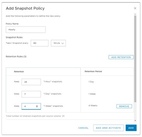 Snapshot Policies Dell Powerflex Snapshots Dell Technologies Info Hub