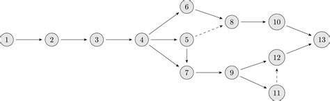 Diagrams How To Draw The Following Image Using `tikz` And `tikz