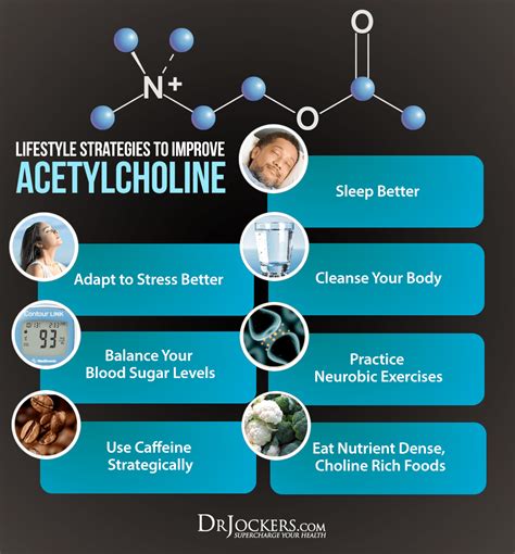 Ways To Improve Memory To Think Sharper And Faster