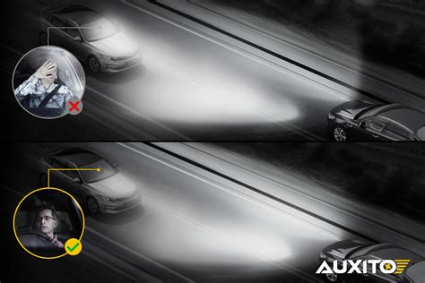 Headlight Adjustment Services The Ultimate Guide To Perfect Alignment