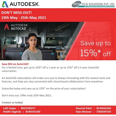 alpesh kumar posted on linkedin