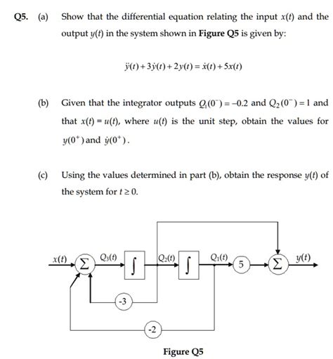 Q5 A Show That The Differential Equation Relating The Input Xt And