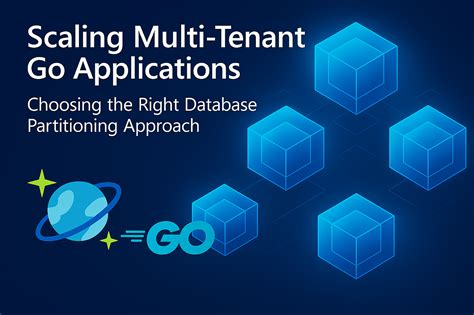Kafka On Kubernetes The Strimzi Way Part 3 By Abhishek Gupta Itnext