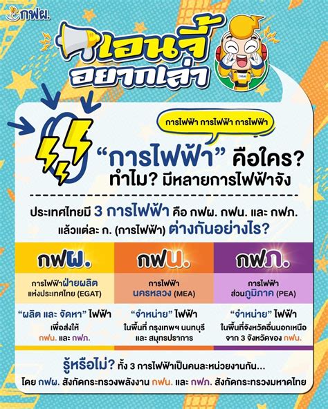 การไฟฟ้า คือใคร