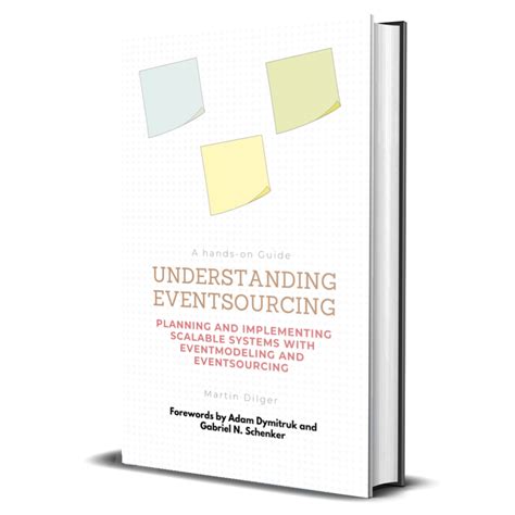 Implementing Eventsourcing