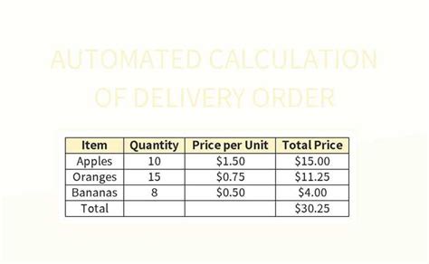 Efficient Delivery Order Calculation Through Automation Excel