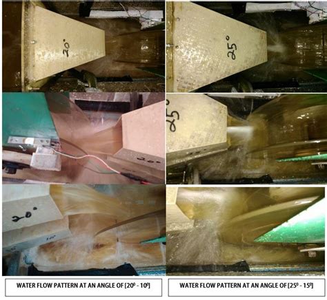 The Water Flow Behaviour At The Inlet Side Of The Double Nozzle Download Scientific Diagram