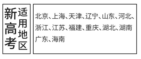 2024新版学霸笔记高中理科全套6本语文数学英语物理化学生物人教版必修选择性必修新教材新高考适用高中高一高二高三复习复习资料 虎窝淘