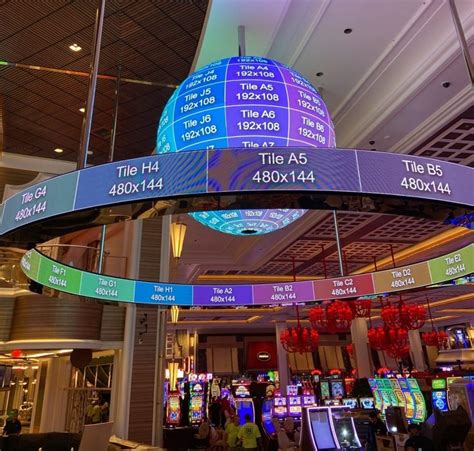 Leveraging Led Sphere Display For Immersive Experiences Bescan Led