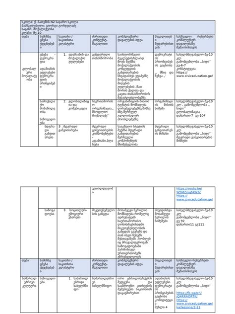 მე 10 კლასი Pdf