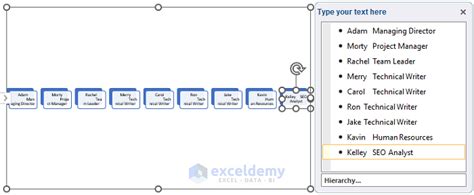 How To Make Hierarchy Chart In Excel 3 Easy Ways Exceldemy