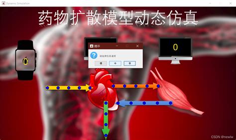 基于matlab的药物扩散仿真系统设计与实现 文档 上机实验报告 项目源码 运行说明 matlab系统开发文档 csdn博客