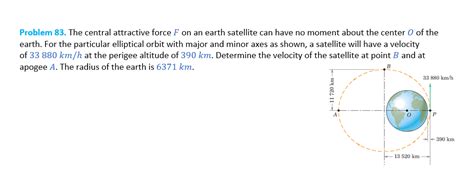 solved problem 83 the central attractive force f on an