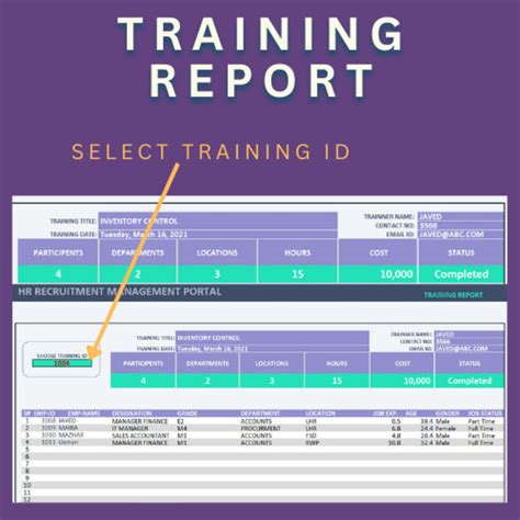 Employee Training Tracker Template HR Dashboard Training Dashboard Excel Template Human