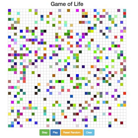 GitHub Seemaullal Gameoflife A Javascript Implementation Of Conway S Game Of Life