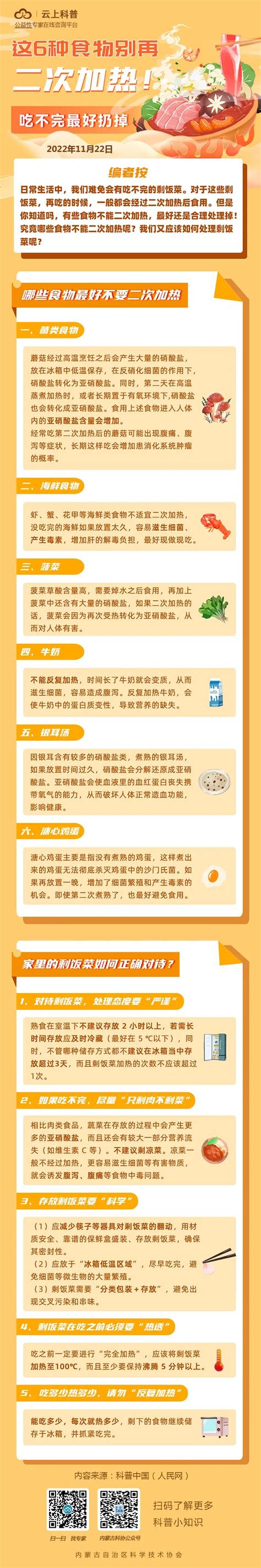 每日科普这6种食物别再二次加热！吃不完最好扔掉澎湃号·政务澎湃新闻 The Paper