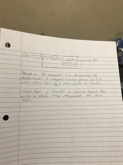 Solved Design A PI Controller That Gives A Stable Closed Chegg